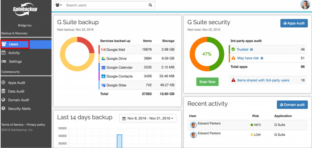 Migrate Google Docs To Another Account