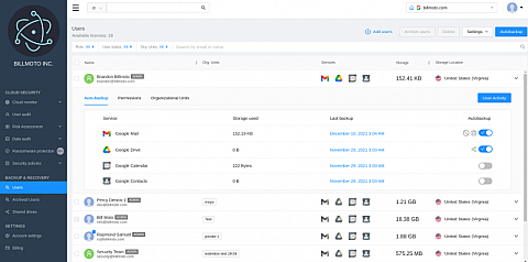 How to Backup Gmail: On-Prem and Cloud-to-Cloud Guide