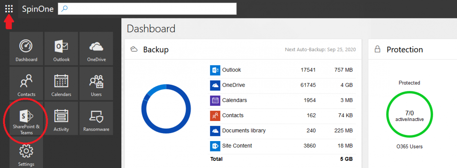 How To Backup Sharepoint Site Easily And Securely 